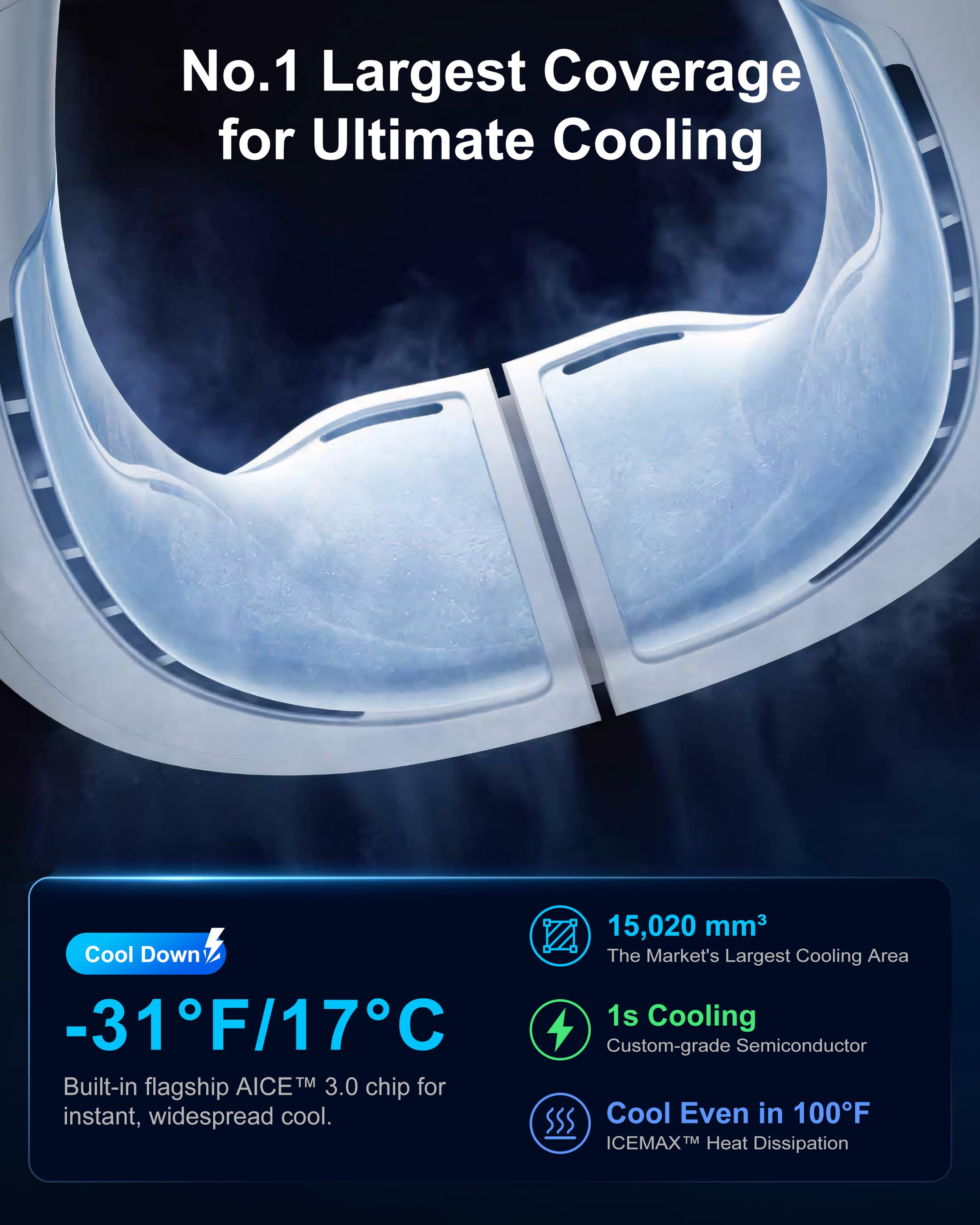 RANVOO AICE LITE Neck Air Conditioner | No.1 Largest Icy Plate